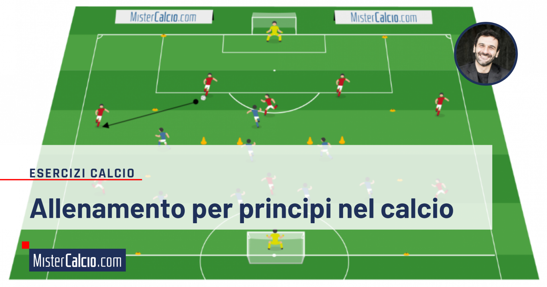 Allenamento per principi nel calcio - Esercitazione 8 contro 8 + 2 portieri