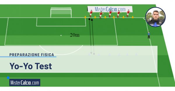 I test nel calcio: Test di Gacon e Test di Cooper per la resistenza ...