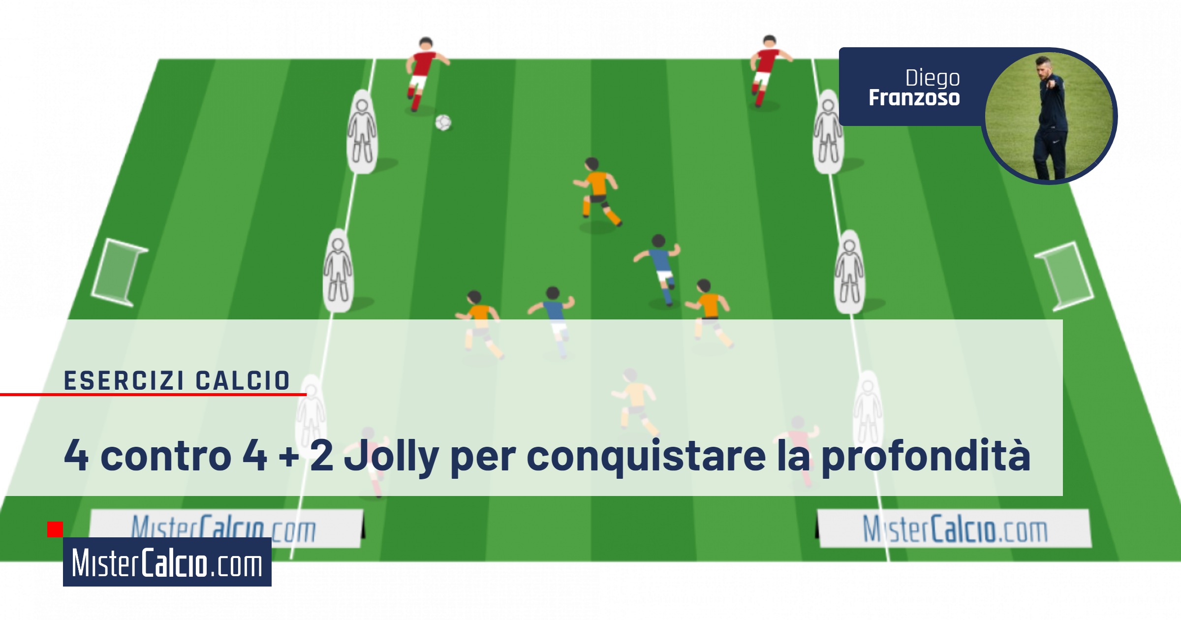 4 contro 4 + 2 Jolly per conquistare la profondità di mister Diego Franzoso