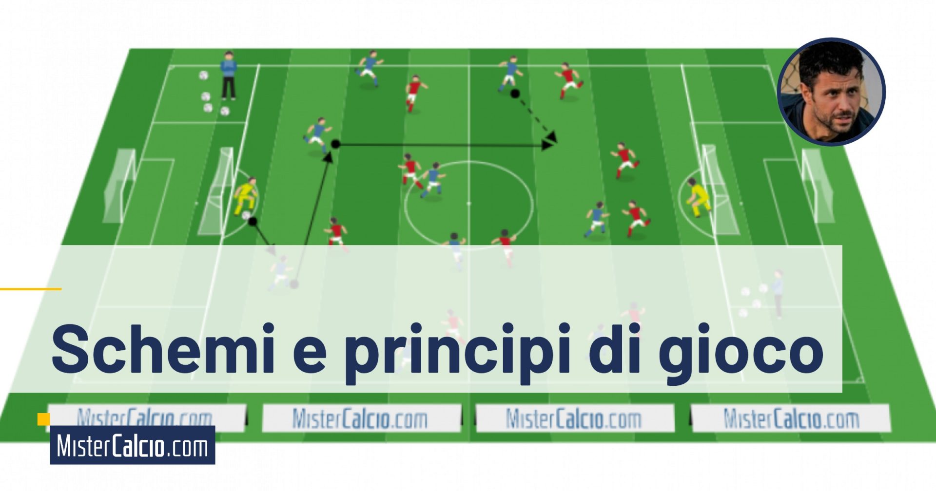 Adulti: schemi e principi alla base della metodologia dell'allenamento