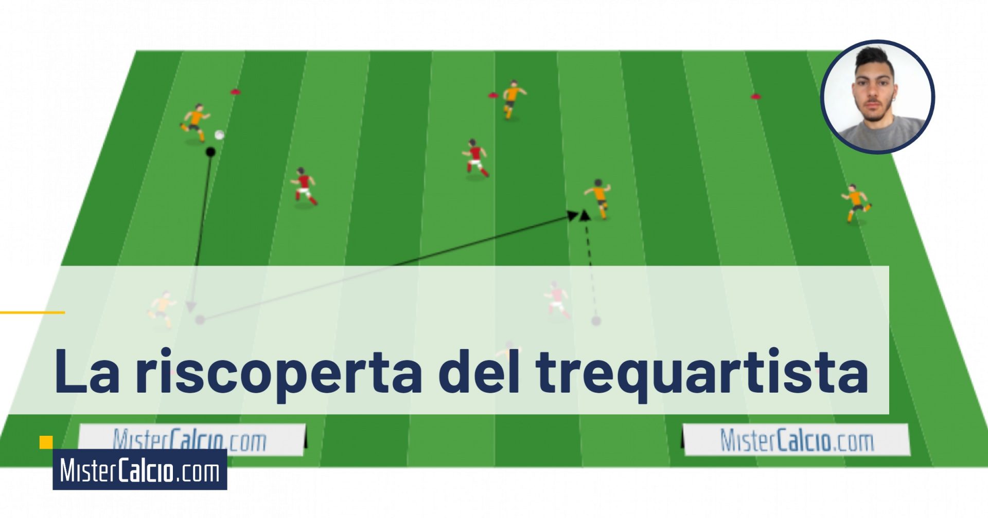 Modulo 4-2-3-1: Movimenti del trequartista tra le linee