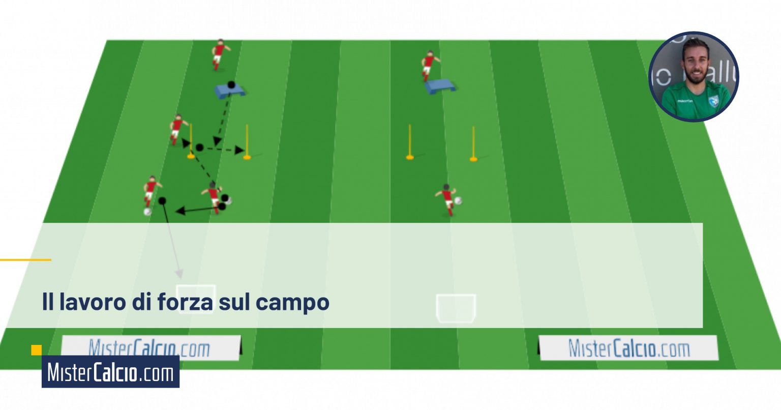 Test fisici nel calcio sulla forza e sulla velocità - MisterCalcio.com