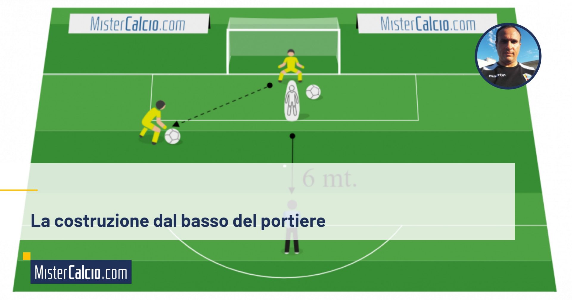 Tecnica Portiere - Esercizi pratici per allenare i portieri nel calcio
