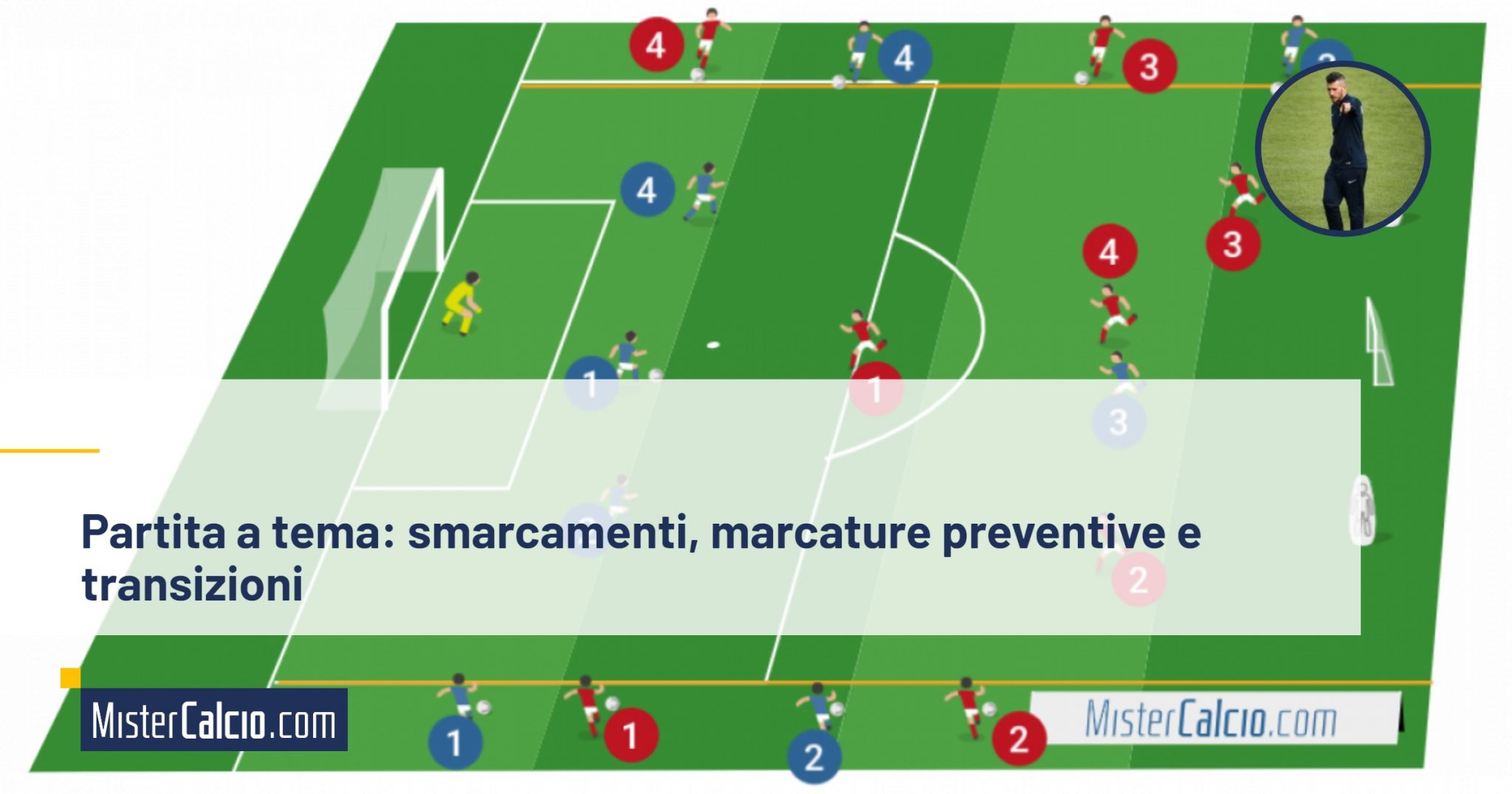 Esercitazioni nel calcio - Esercizi utili per l'allenamento e idee pratiche